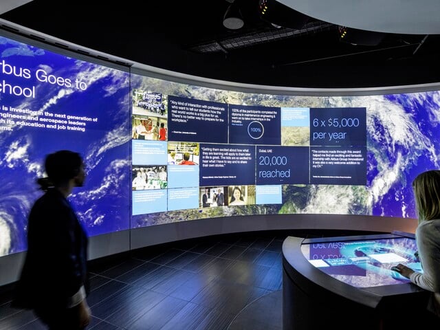 AV Integration Resources | Avidex