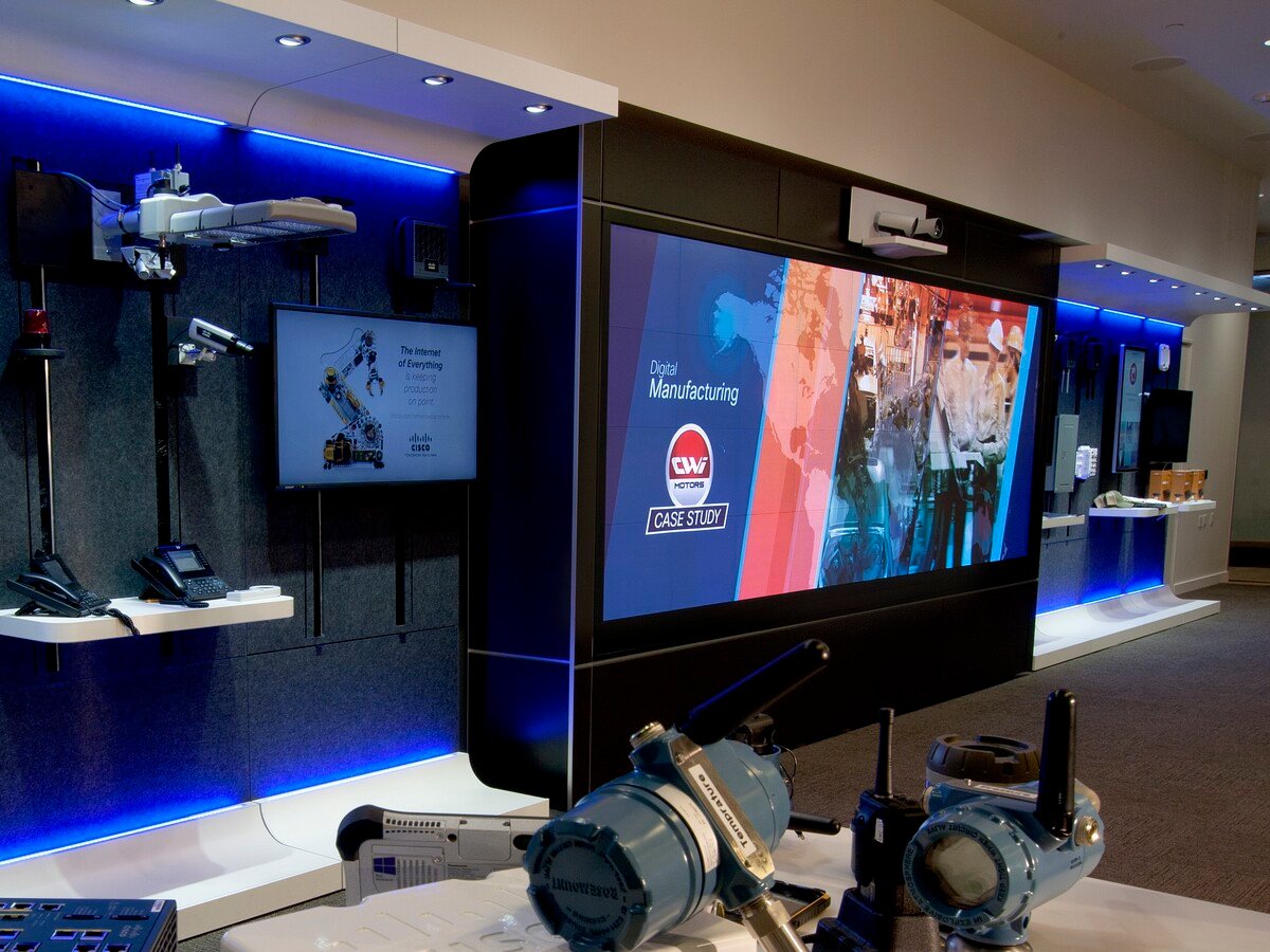 Cisco Project Profile | Avidex