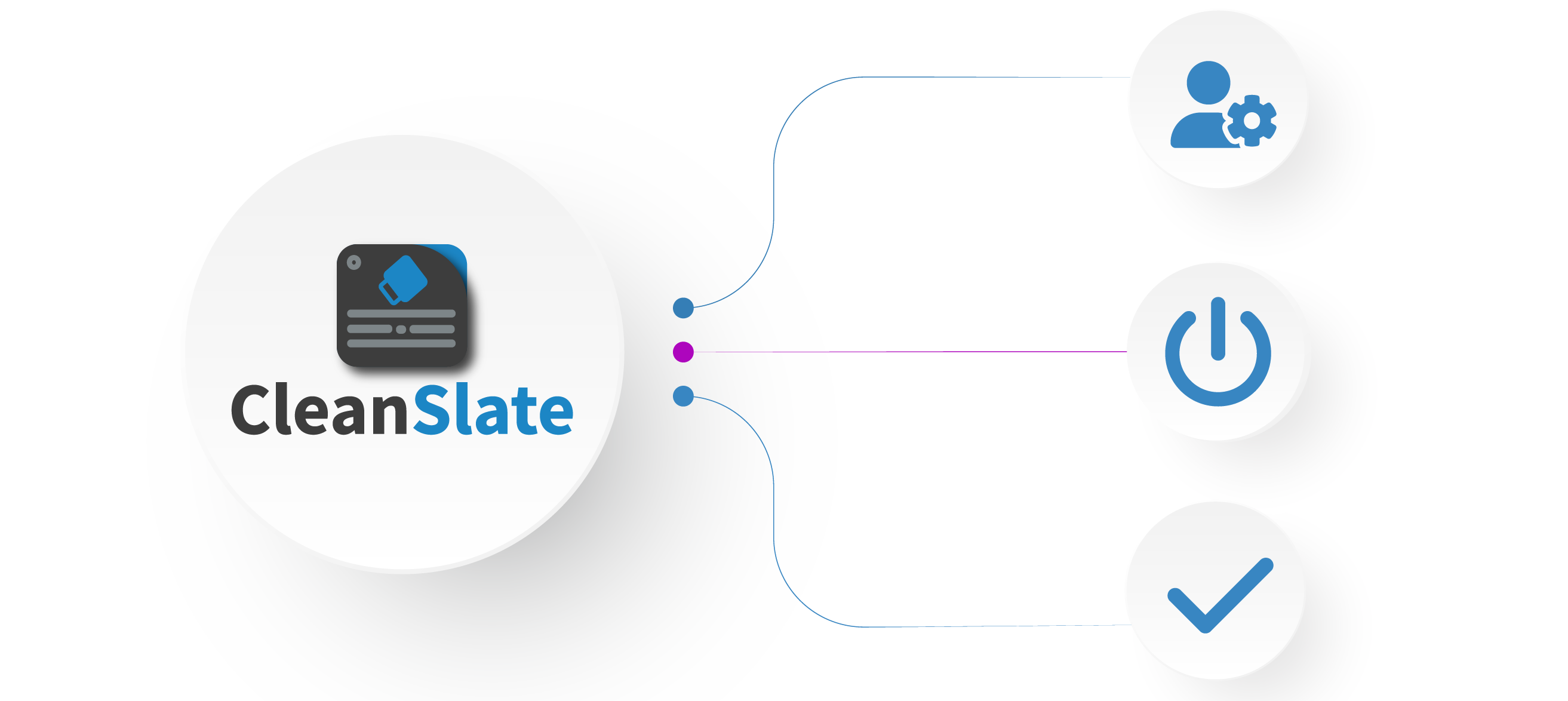 Cleanslate | Automatic Data Wipe Software for Hosptials | Avidex