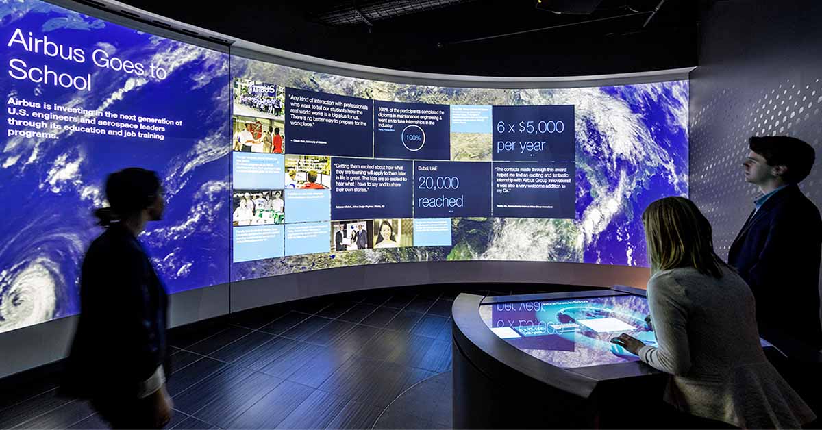 View Our Work | Project Profiles | Avidex